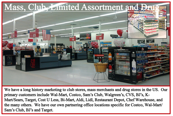 Retail Formats – Fundraising Supply